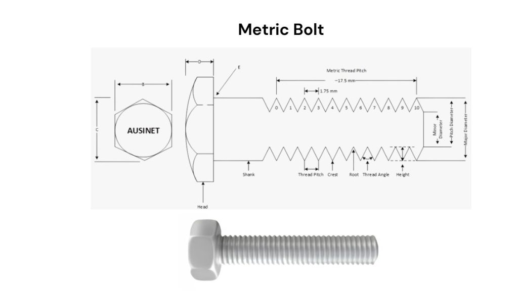 Difference Between Metric and Imperial Bolts with Chart